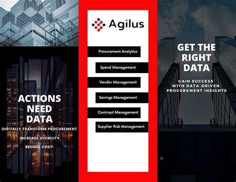 Agilus Reviews And Pricing 2025