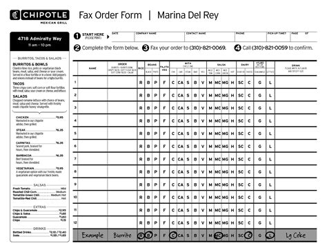 Chipotle Printable Order Form