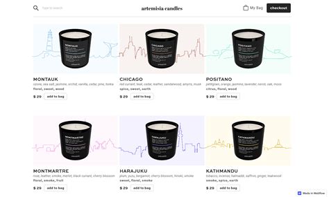 Everything You Need To Know About Product Listing Pages With 6