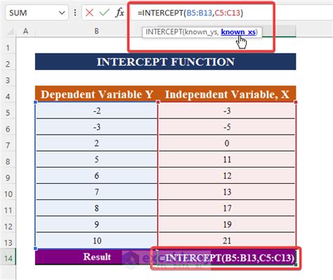 How To Use Intercept Function In Excel Exceldemy