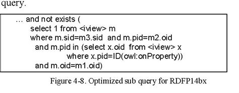 figure 4 8 from implementing an inference engine for rdfs owl