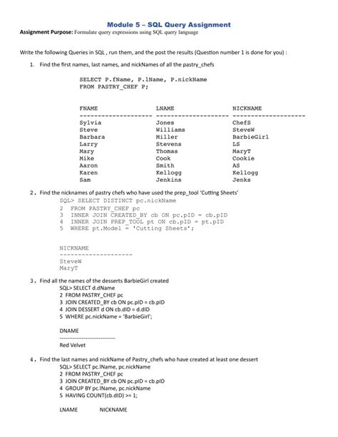 Sql Query Assignment Pastry Chef Database