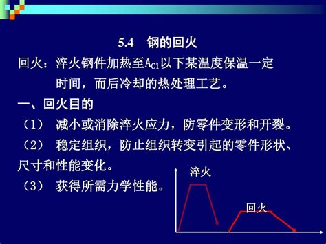 9 第五章 金属材料的热处理与表面改性word文档在线阅读与下载无忧文档