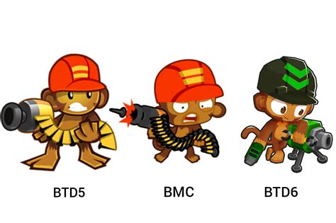 Which One Of The Sprockets Engineer Monkeys Do You Like Best Rbtd6