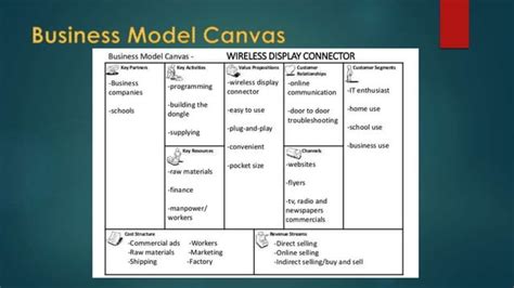 Wireless Display Connector Pptx