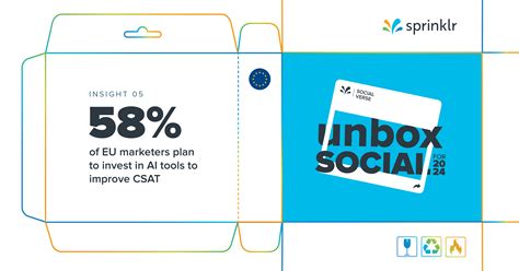 Social Media Insights 2024 The Unboxing You Dont Want To Miss Sprinklr