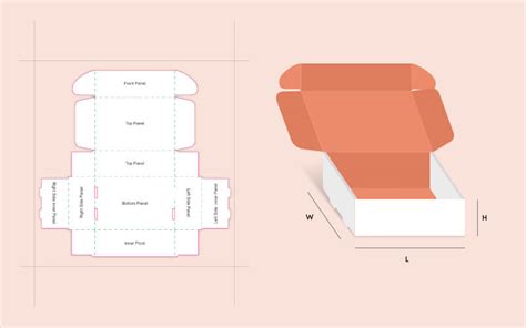 The Dielines In Packaging And Print Forestpackage Blog
