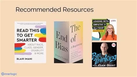 Bryce Tully Posted On Linkedin