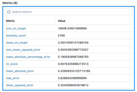 how to log your data with mlflow towards data science