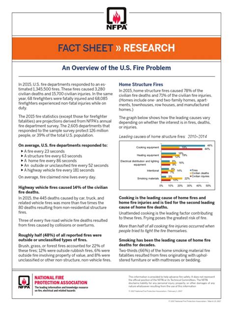 Fact Sheet Research Pdf Fires Firefighter