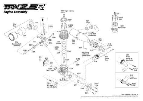 A Visual Guide T Maxx Transmission Diagram