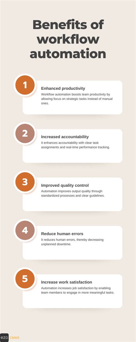 How Workflow Automation Can Improve Maintenance Efficiency