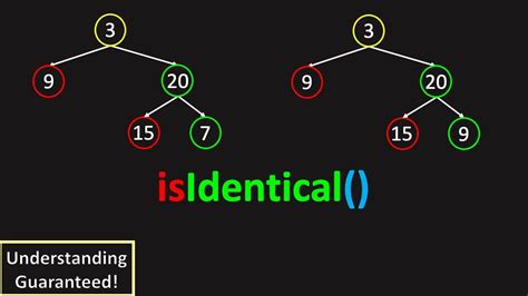 can you detect identical trees leetcode 101 same tree youtube
