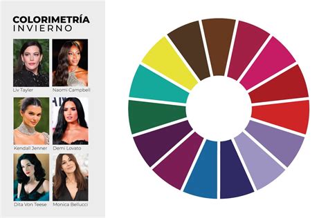 Colorimetria Ropa La Guía Definitiva Del Color 55