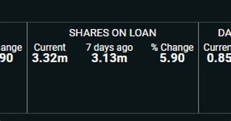 Aei Ortex Data 792021 Album On Imgur