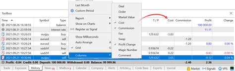 新しいmetatrader 5プラットフォームビルド3081 Mql5サービスの改善とデザインの更新 一般 Mql5アルゴリズム取引