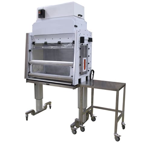 Quadro Comil U5 193 Conical Milling Enclosure Flow Sciences Inc