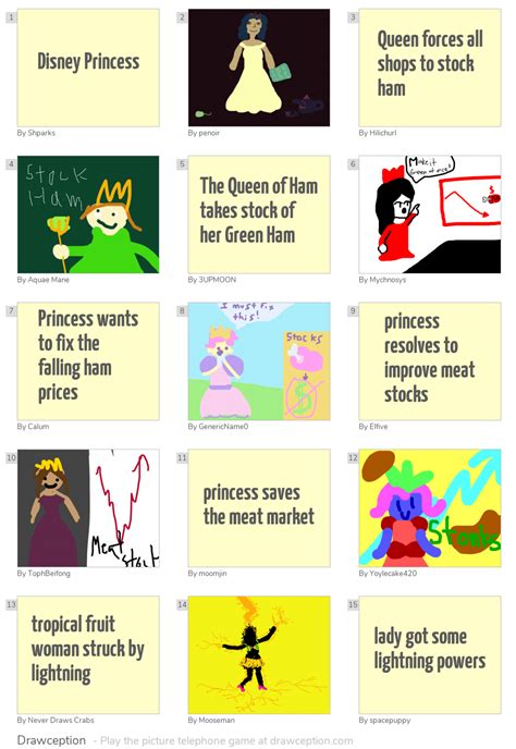 Disney Princess Drawception