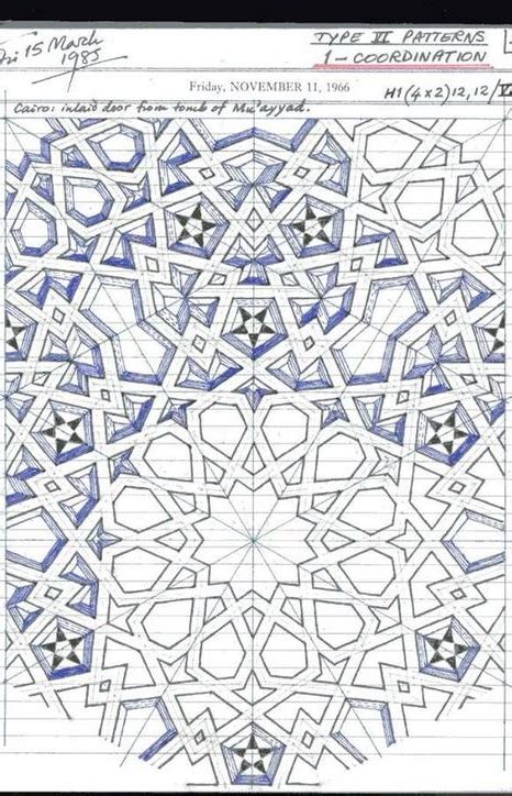 معرفی انواع گره چینی ، روش رسم ، دکوراسیون سنتی فن و هنر