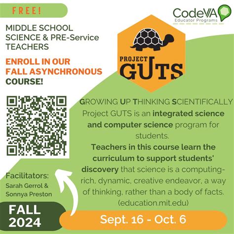 Codeva On Linkedin Csforva Projectguts Csprofessionaldevelopment
