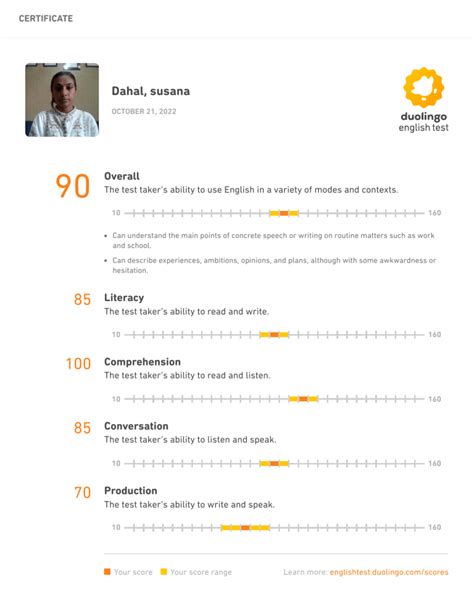 Duolingo English Test Certificate Susana Dahal