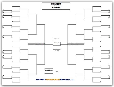 48 Team Single Eliminationseeded Tournament Brackets
