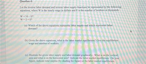 Solved Let The Inverse Labor Demand And Inverse Labor Supply