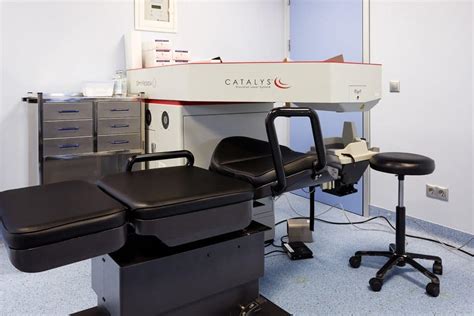 Oftalmedic Salvà Clínica De Oftalmología Palma Clínica Salvà