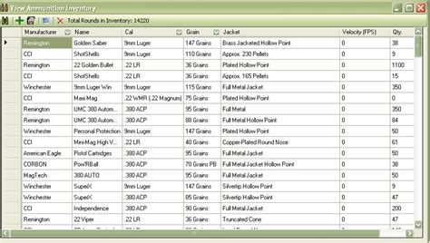 Ammunition Inventory My Gun Collection
