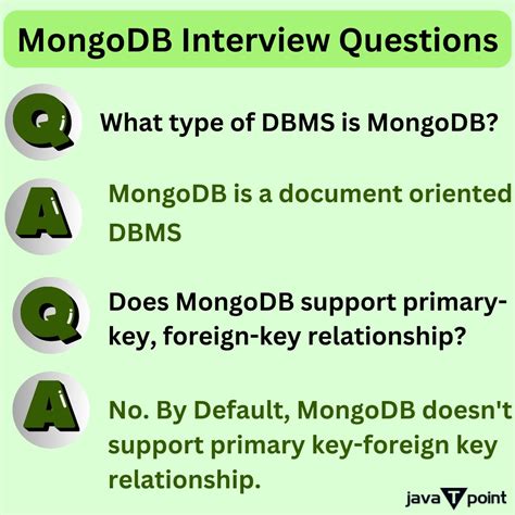 tpoint tech on linkedin mongodb dbms rdbms nosql sql database
