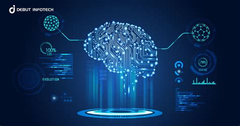 How To Implement Machine Learning Integration