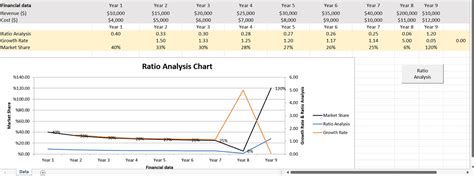 Free Ratio Analysis Template Ai Digitalnews Free Ratio Analysis Template Ai Digitalnews