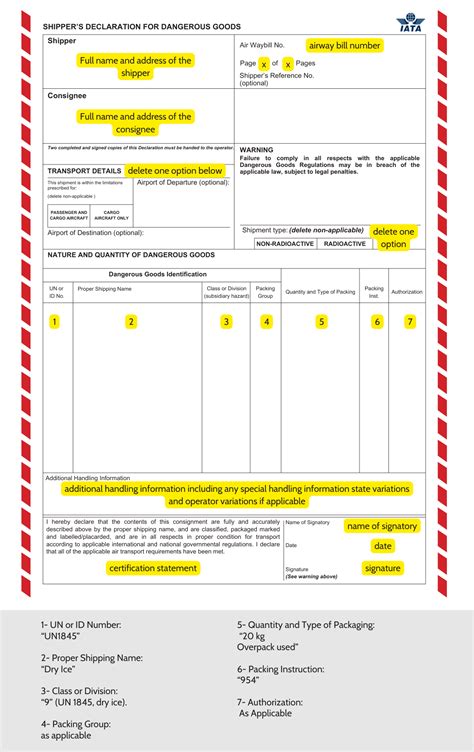 Who Provides The Dangerous Goods Declaration Dgd