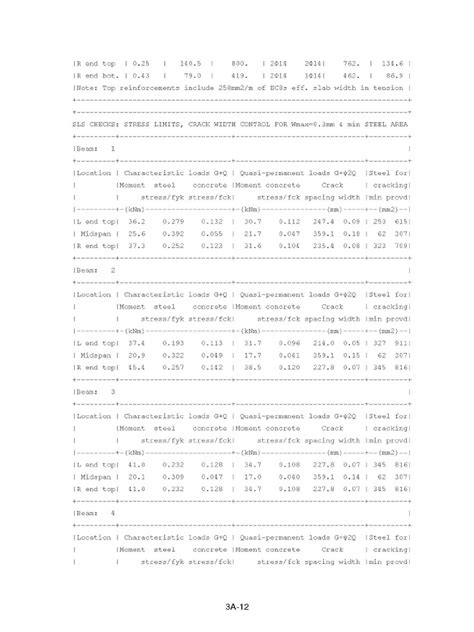 Eurocode8seismicdesignofbuildingswpage304 Pdf