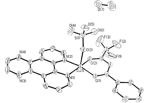 Planar Aromatic Copper Complex And Its Preparation Method And