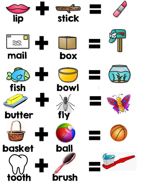 Compound Words Interactive Worksheet Artofit