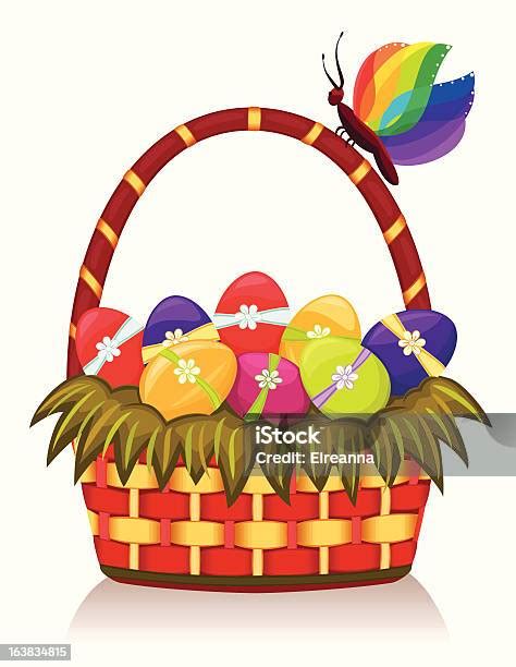 Keranjang Paskah Dengan Telur Yang Dihiasi Ilustrasi Stok Unduh Gambar Sekarang Keranjang