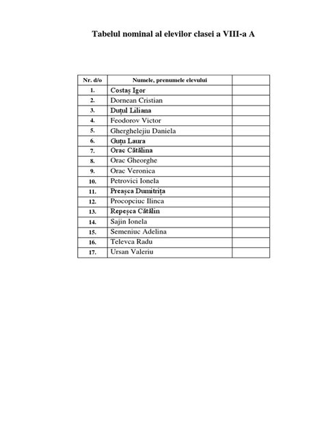 Tabel Nominal Clasa 8a Pdf