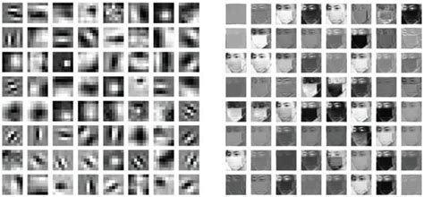 Applied Sciences Special Issue Computer Vision And Pattern Recognition Based On Deep Learning