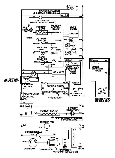 Maytag Sd2454gr Wiring Diagram Ice Maker Wiring Diagram Pictures