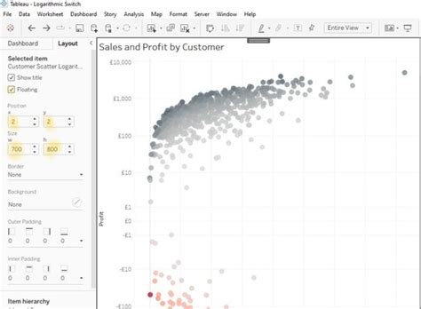 Swap Sheets In Tableau Logarithmic Vs Standard Linear Scale The Data School