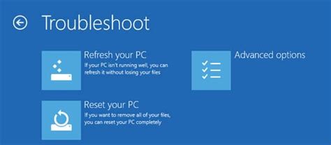 The Windows Recovery Environment Dummies