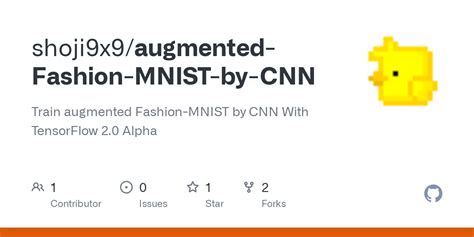 Github Shoji X Augmented Fashion Mnist By Cnn Train Augmented Fashion Mnist By Cnn With