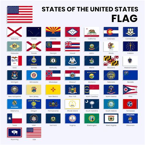 Premium Vector All United States Of America Flags All Usa States