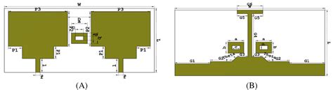 Configuration Of The Textile Multiple‐input‐multiple‐output Mimo