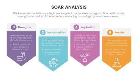 Soar Analysis Framework Infographic With Arrow Vertical Box Badge 4