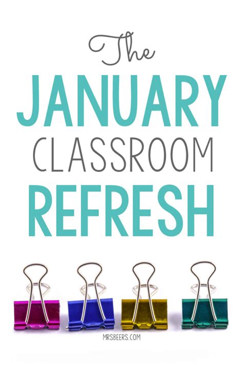 The January Classroom Refresh Syndication Cloud