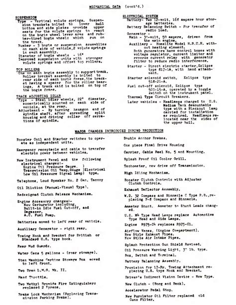 Canadian Sexton Mk Ii Ground War Thunder — Official Forum