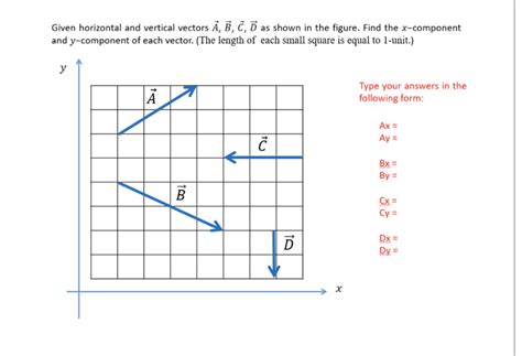 Solved Given Horizontal Vectors A B C D As Shown In The Chegg