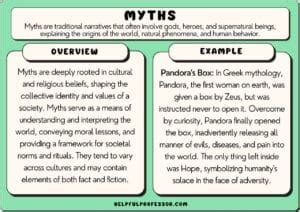 75 Myths Examples 2026